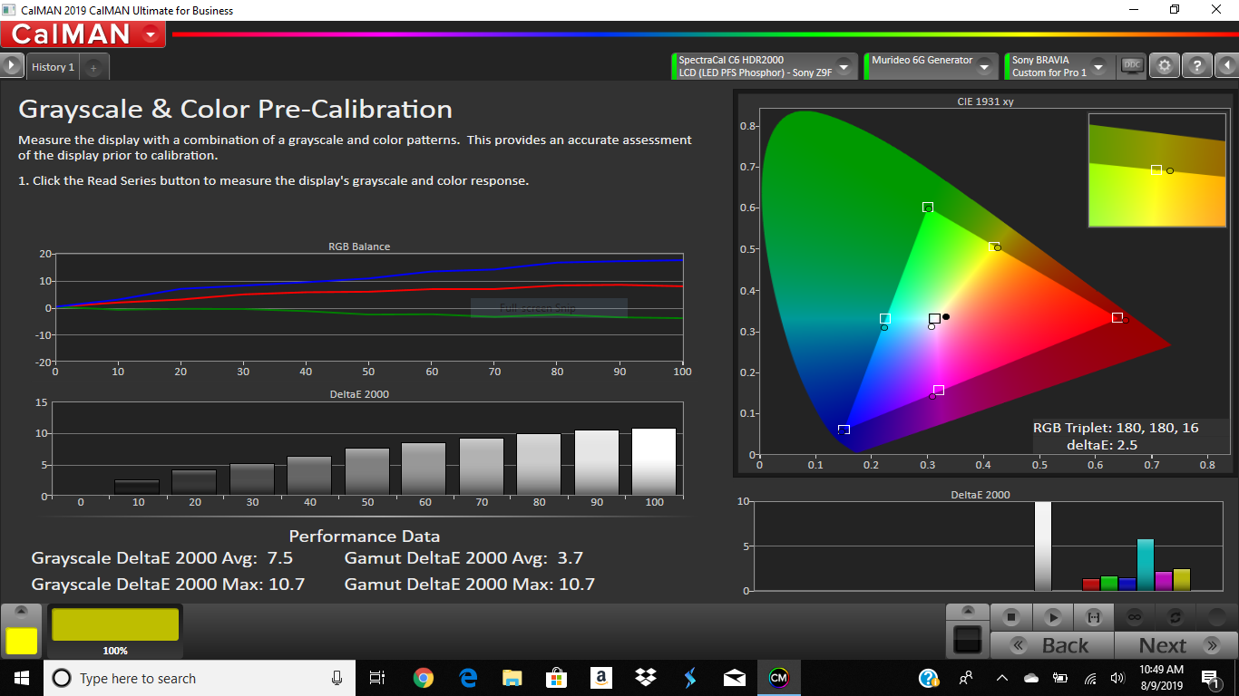 Display and TV Calibration-defining SDR-HDR-Dolby Vision | Busch Home ...
